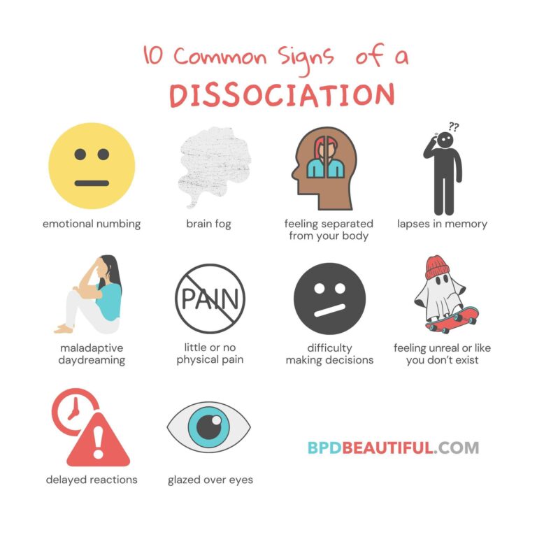 Avoidant Personality Disorder vs. BPD: An Overview Avoidant Personality Disorder vs. BPD: An Overview